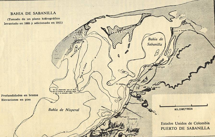 Presentación de PowerPoint